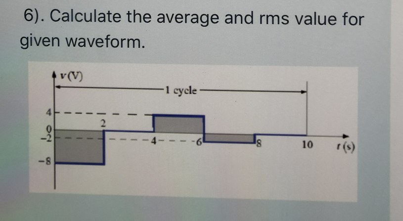 Solved 6). Calculate the average and rms value for given | Chegg.com