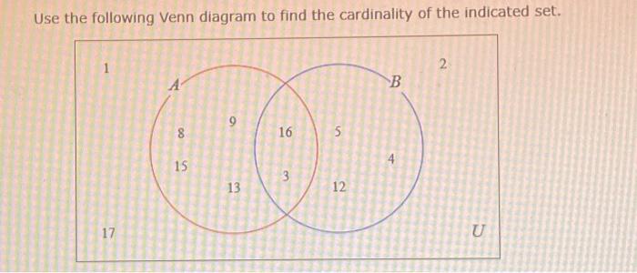 Use the following Venn diagram to find the | Chegg.com