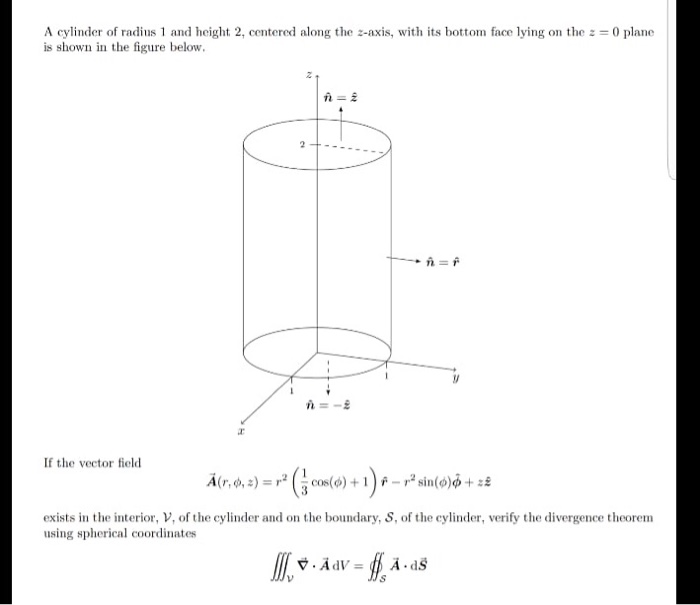 Solved A cylinder of radius 1 and height 2, centered along | Chegg.com