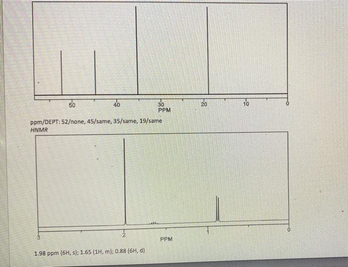 Solved Part 1 - All Given Answers Are Wrong; Include a 10 pt | Chegg.com