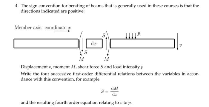 Solved 4. The sign convention for bending of beams that is | Chegg.com