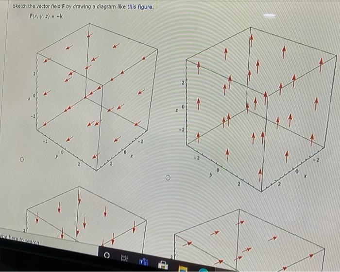 Solved Sketch the vector field F by drawing a diagram like | Chegg.com
