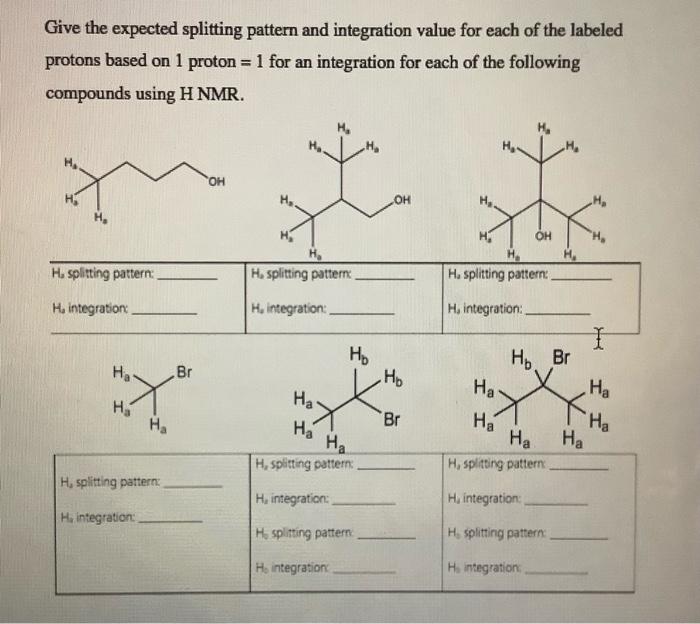 Solved Give the expected splitting pattern and integration | Chegg.com