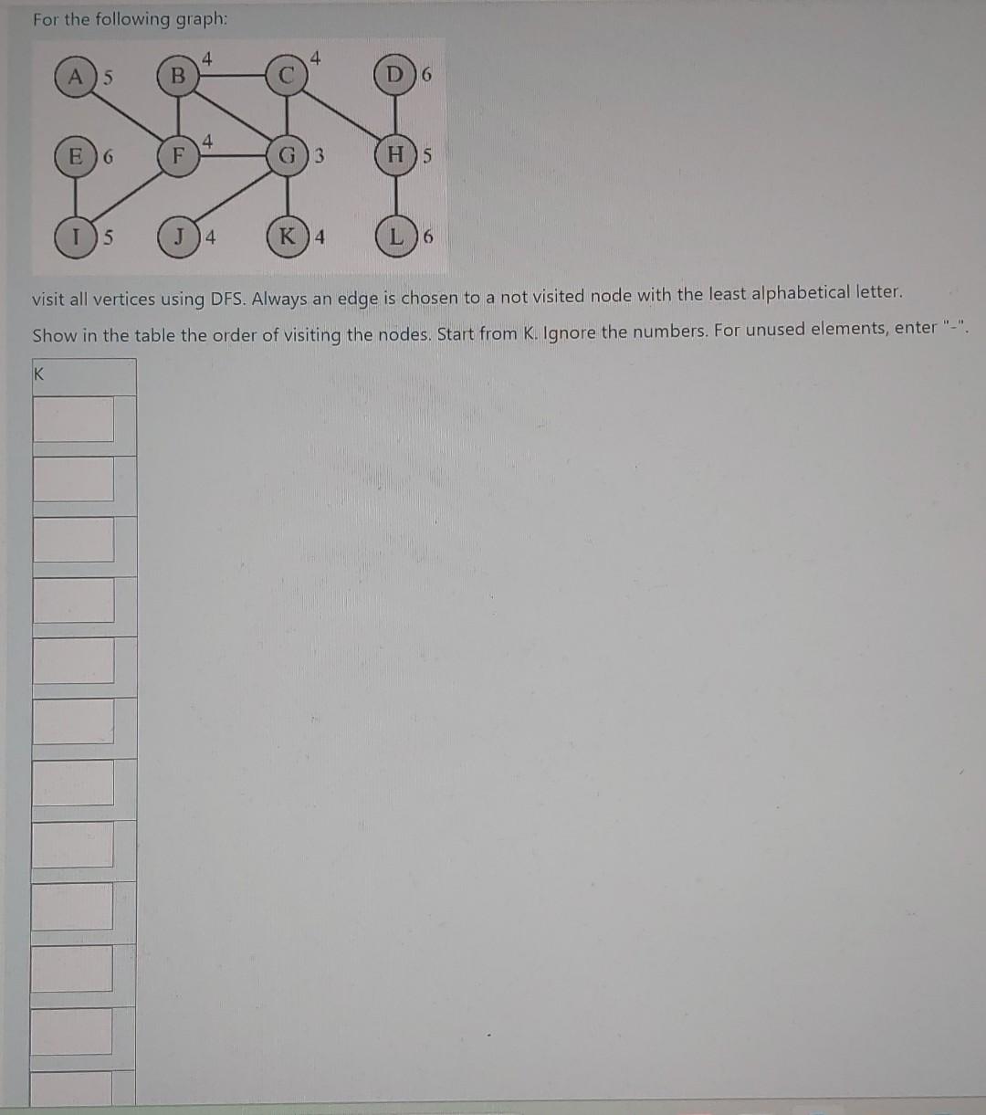 Solved For the following graph: visit all vertices using | Chegg.com