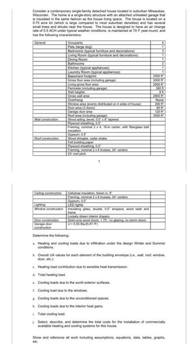 Consider a contemporary single-tantly detached house | Chegg.com