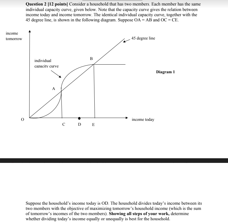 Solved Question 2 [12 ﻿points] ﻿Consider a household that | Chegg.com