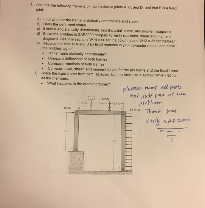 3. Assume the following frame is pin connected at | Chegg.com