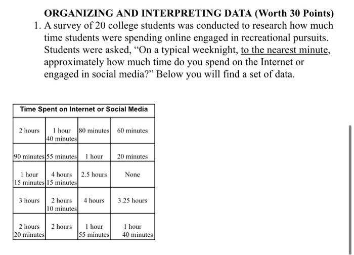 Solved ORGANIZING AND INTERPRETING DATA (Worth 30 Points) 1. | Chegg.com
