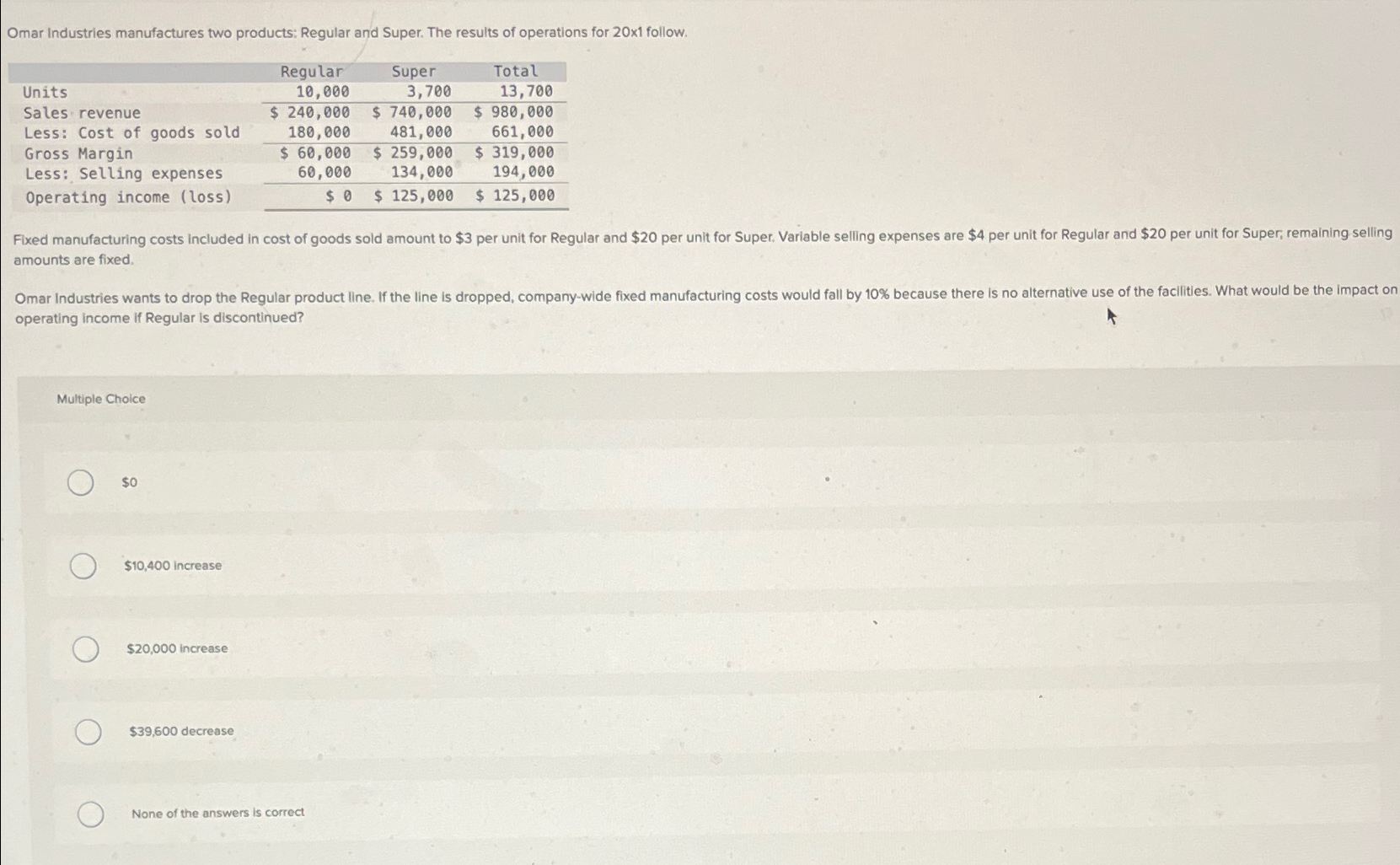 Solved Omar Industries manufactures two products: Regular | Chegg.com