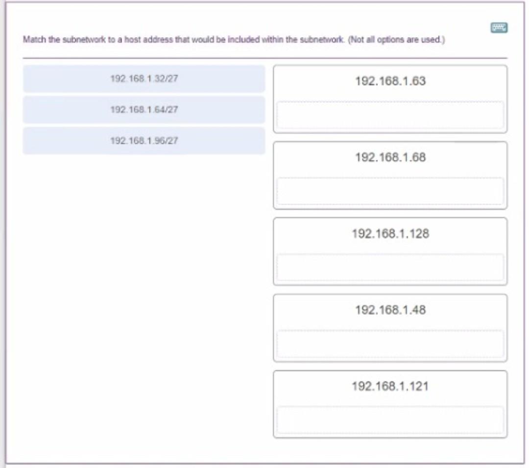 Solved Match the subnetwork to a host addiress that would be | Chegg.com