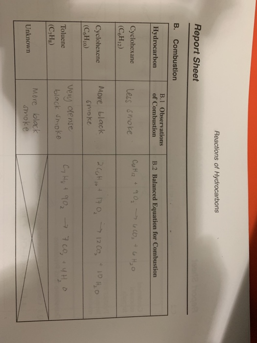 Solved Reactions of Hydrocarbons Report Sheet B. Combustion | Chegg.com