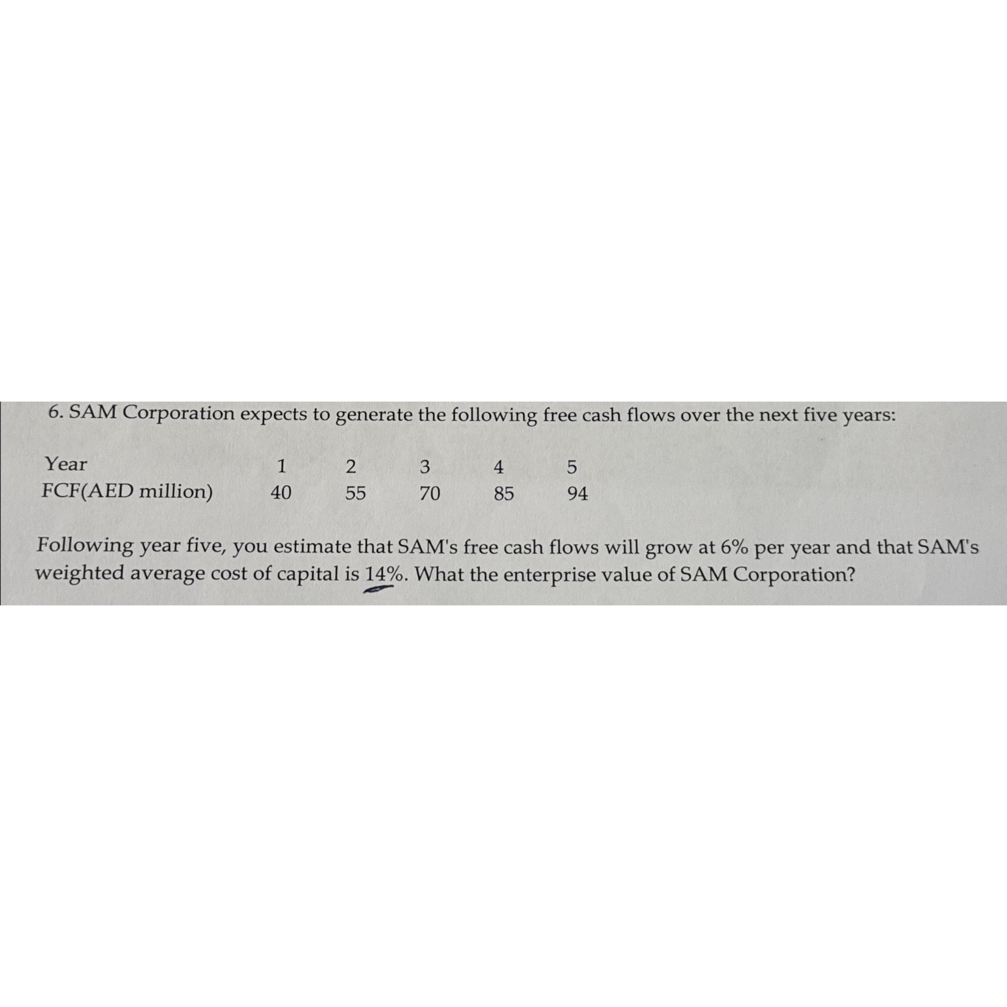 Solved SAM Corporation expects to generate the following | Chegg.com