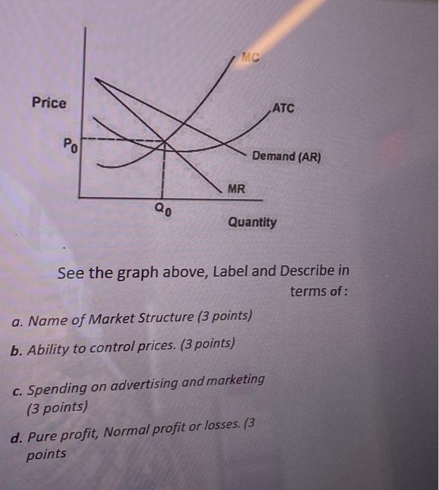 Solved See the graph above, Label and Describe in terms of : | Chegg.com