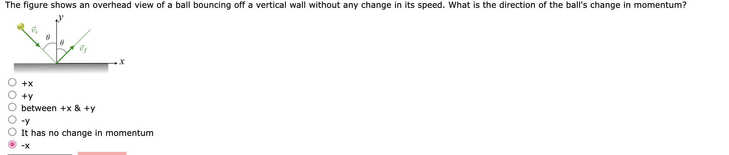 Solved The figure shows an overhead view of a ball bouncing | Chegg.com