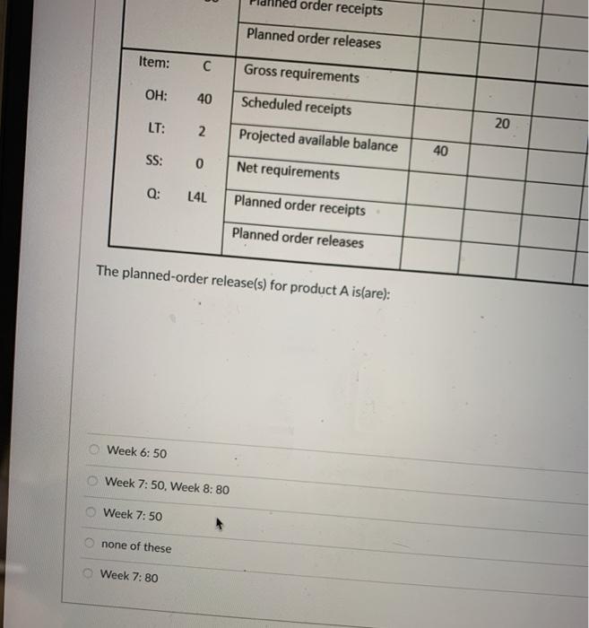 Solved 2 са MRP worksheet for Questions 22-24 Period: 1 2 3 | Chegg.com