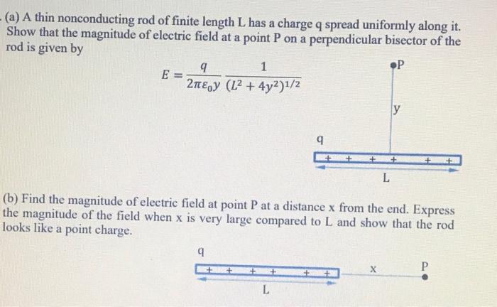 Solved (a) A thin nonconducting rod of finite length L has a | Chegg.com