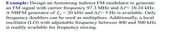 Solved Example: Design an Armstrong indirect FM modulator to | Chegg.com