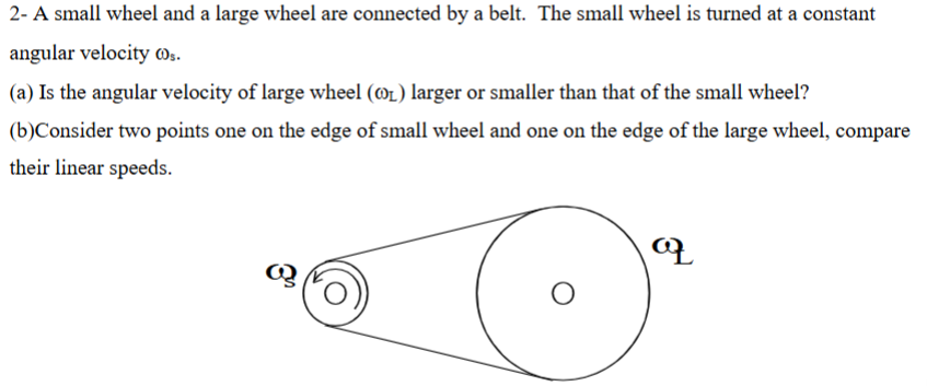 Solved 2- ﻿A small wheel and a large wheel are connected by | Chegg.com