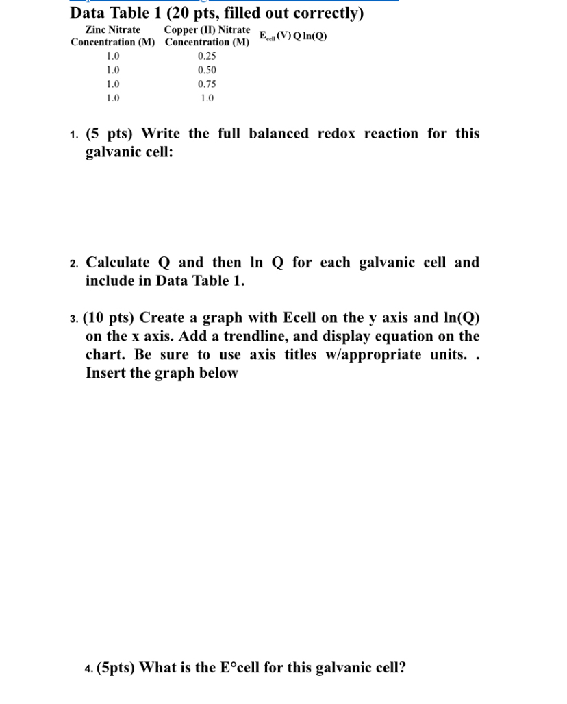 Solved Please answer questions 1, 2, ﻿and 4 ﻿on the bottom. | Chegg.com