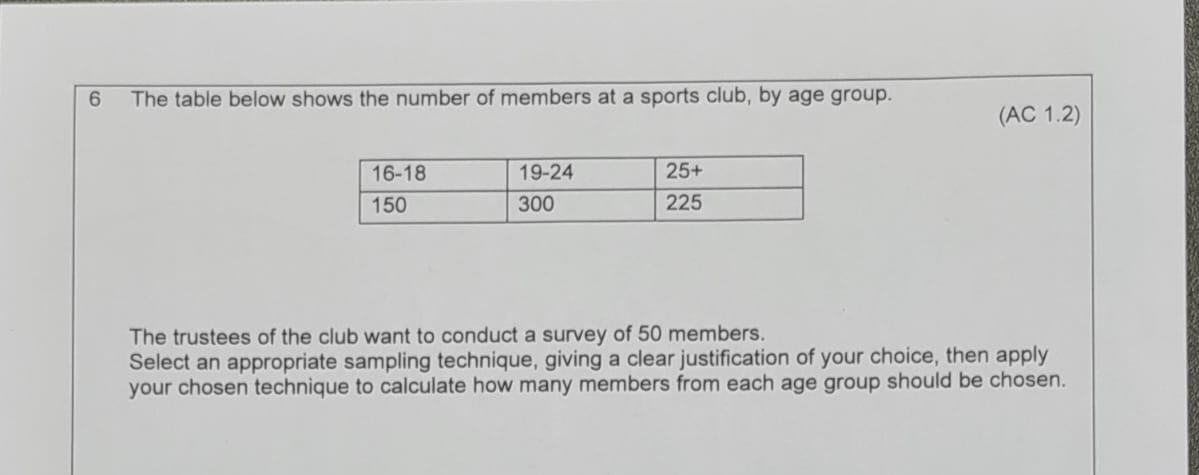Solved 6 ﻿The table below shows the number of members at a | Chegg.com