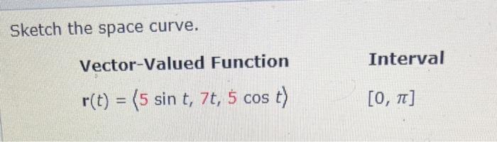 Solved Sketch the space curve. Vector-Valued Function | Chegg.com