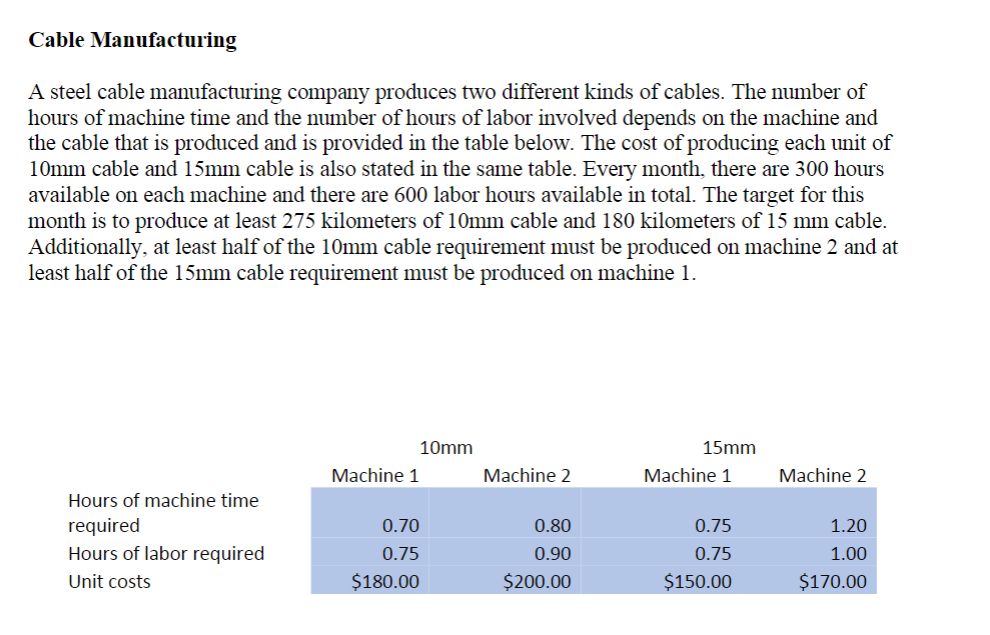Solved please help me solve this step by step in excel using | Chegg.com