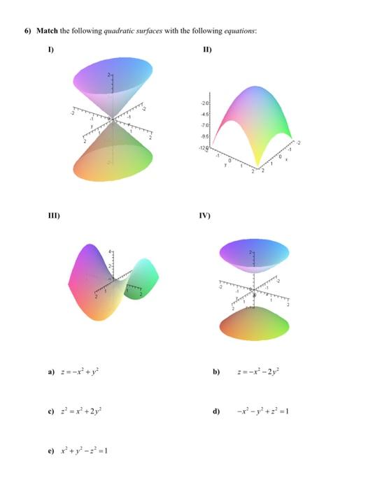 Solved 6) Match the following quadratic surfaces with the | Chegg.com