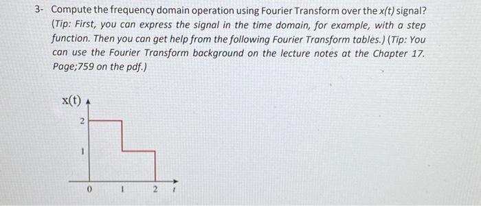 Solved Compute the frequency domain operation using Fourier | Chegg.com