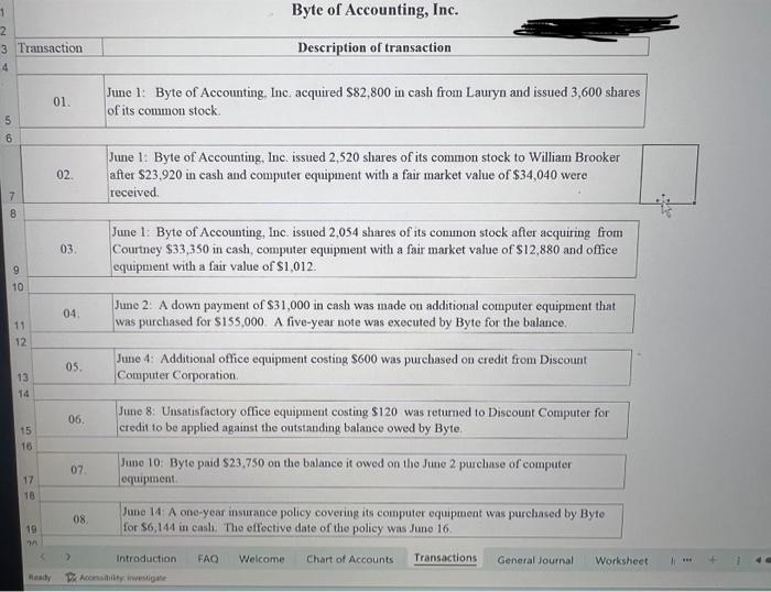 I need help with this cybertext accounting project.I | Chegg.com