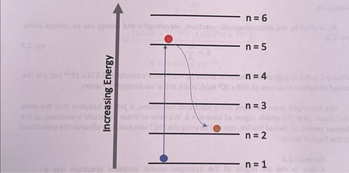 Solved Figure 2.3 is not drawn to scale, specifically, the | Chegg.com
