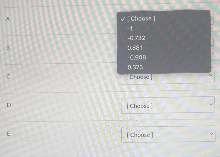 Solved Match each value ofr to its scatterplot: Data GRAPHA | Chegg.com