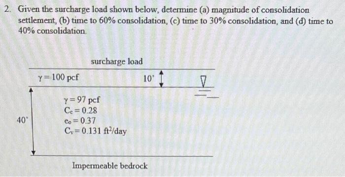 Solved 2. Given the surcharge load shown below, determine | Chegg.com Solved 2. Given the surcharge load shown below, determine | Chegg.com