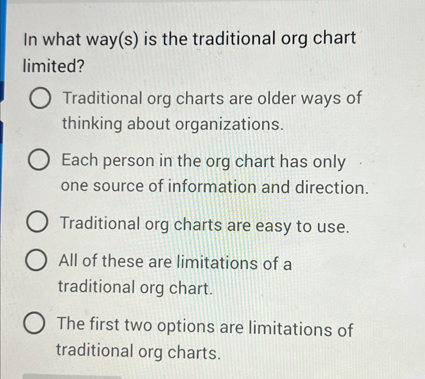 Solved In what way(s) ﻿is the traditional org chart | Chegg.com