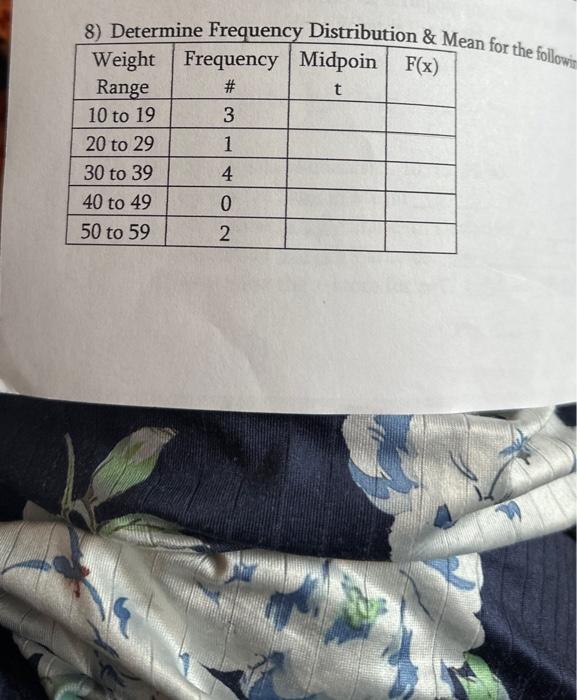 Solved 8) Determine Frequency Distribution \& MN - an for | Chegg.com