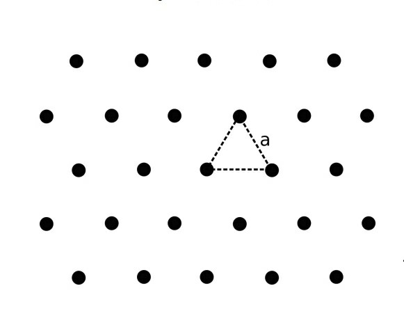 Question II (25 pnts): Tight-binding bands of a | Chegg.com