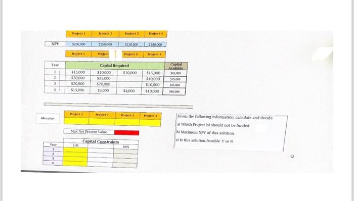 Solved Given the following information, calculate and decide | Chegg.com