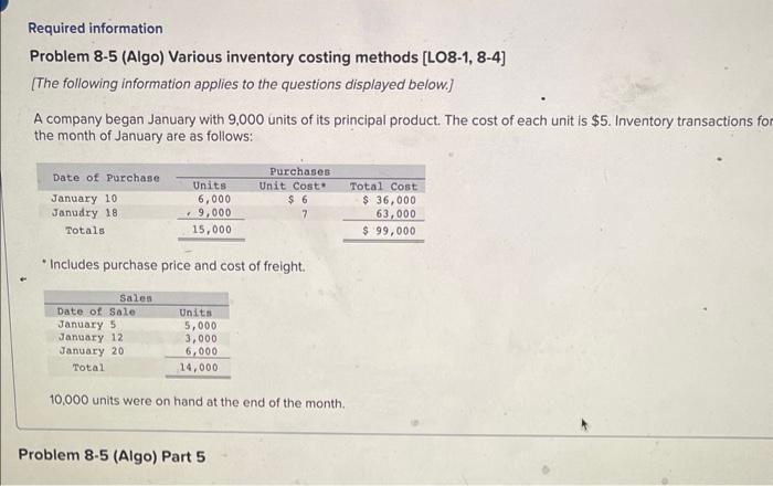 Solved Required information Problem 8-5 (Algo) Various | Chegg.com