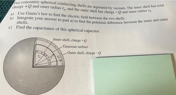 Solved Two concentric spherical conducting shells are | Chegg.com