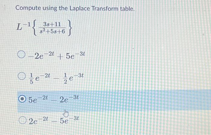 Solved Compute using the Laplace Transform table. | Chegg.com