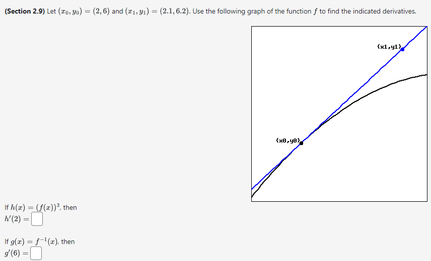 Solved (Section 2.9) ﻿Let (x0,y0)=(2,6) ﻿and | Chegg.com