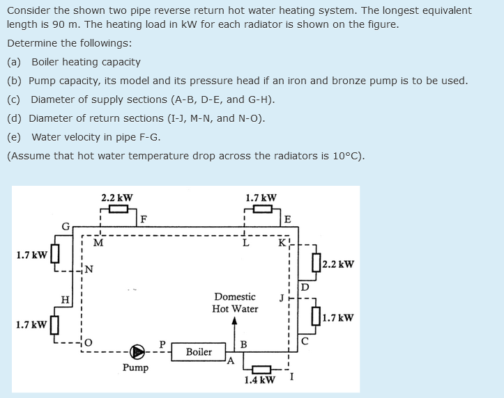 Solved Consider the shown two pipe reverse return hot water | Chegg.com