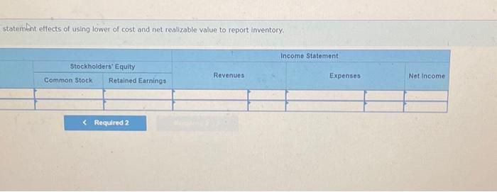Solved A local Chevrolet dealership carries the following | Chegg.com