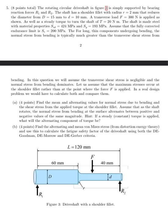 Solved 5. (8 points total) The rotating circular driveshaft | Chegg.com