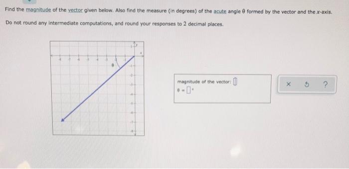 Solved Find the magnitude of the vector given below. Also | Chegg.com