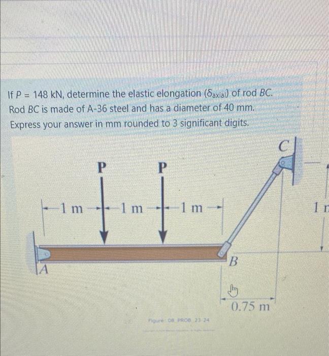 Solved If P = 148 kN, determine the elastic elongation | Chegg.com