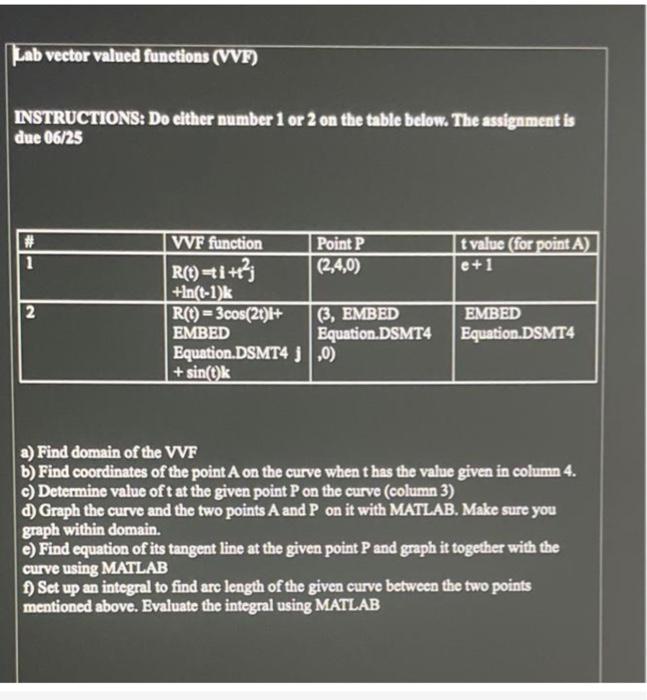 Solved Lab vector valued functions (VVF) INSTRUCTIONS: Do | Chegg.com