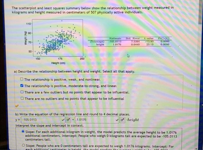 Solved The scatterplot and least squares summary below show | Chegg.com