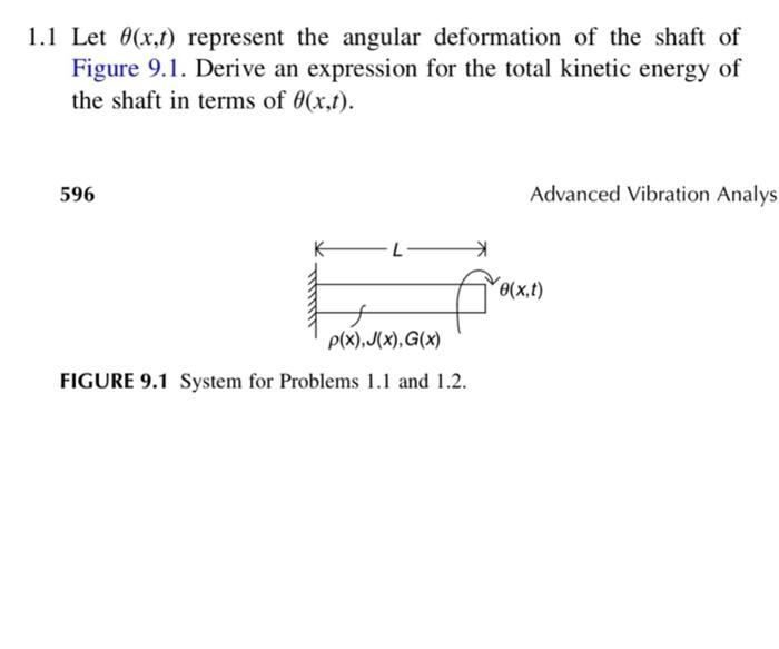 Solved 1.1 Let 0(x,t) represent the angular deformation of | Chegg.com