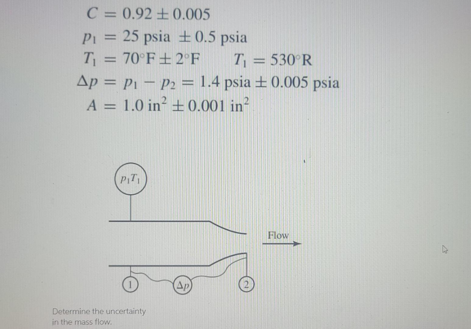 Solved An obstruction type flowmeter (orifice, venturi, | Chegg.com