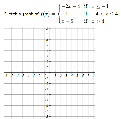 Solved Sketch a graph of f(x)={-2x-4 if x≤-4-1 if -44 | Chegg.com